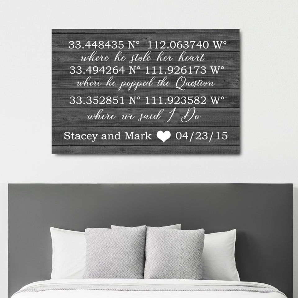 GPS Coordinates Sign - Important Dates Canvas