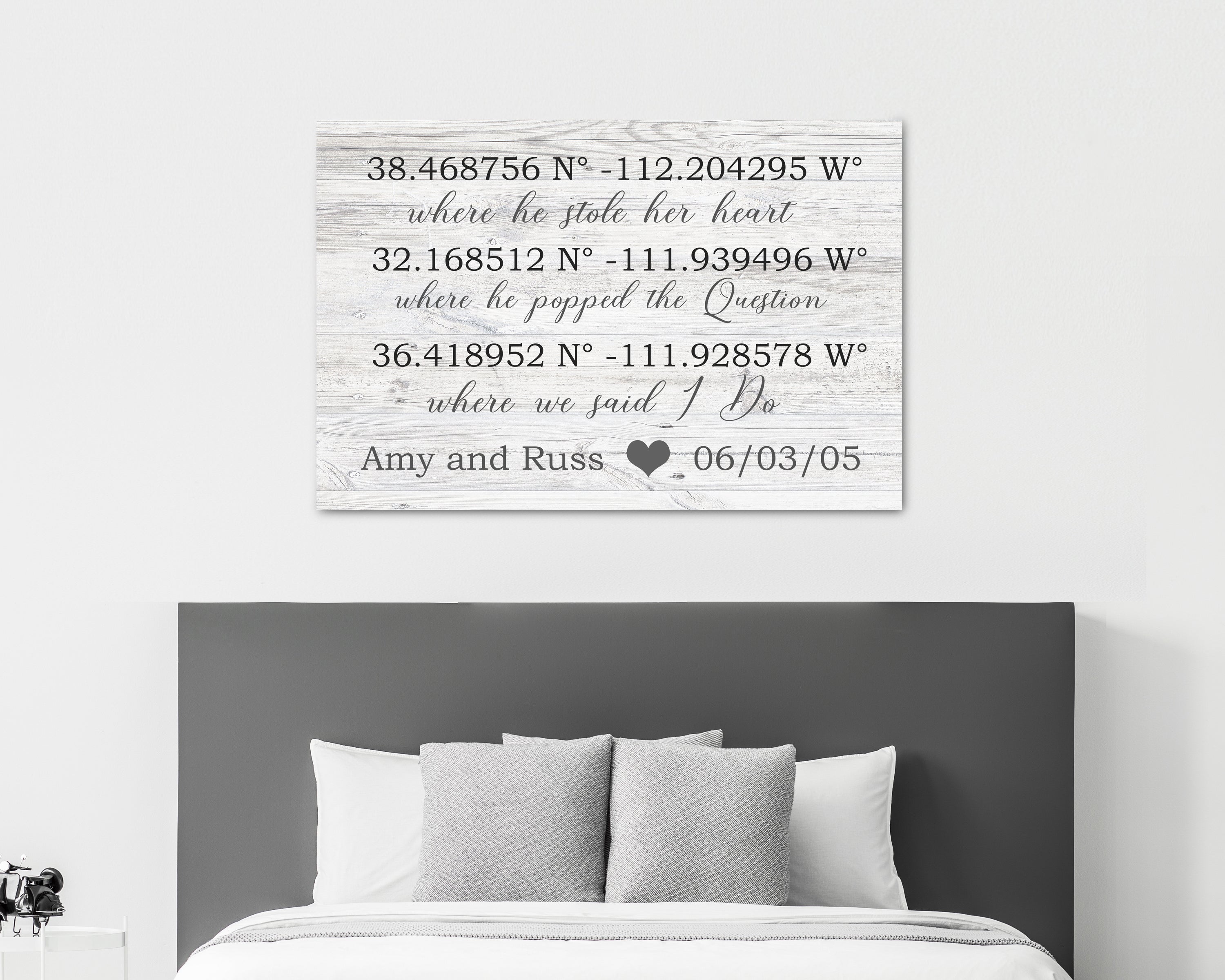 GPS Coordinates Sign - Important Dates Canvas